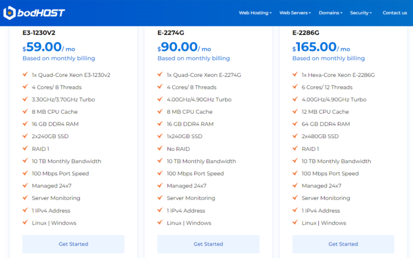 5 Important E-Commerce Trends to Watch in 2023 | bodHOST