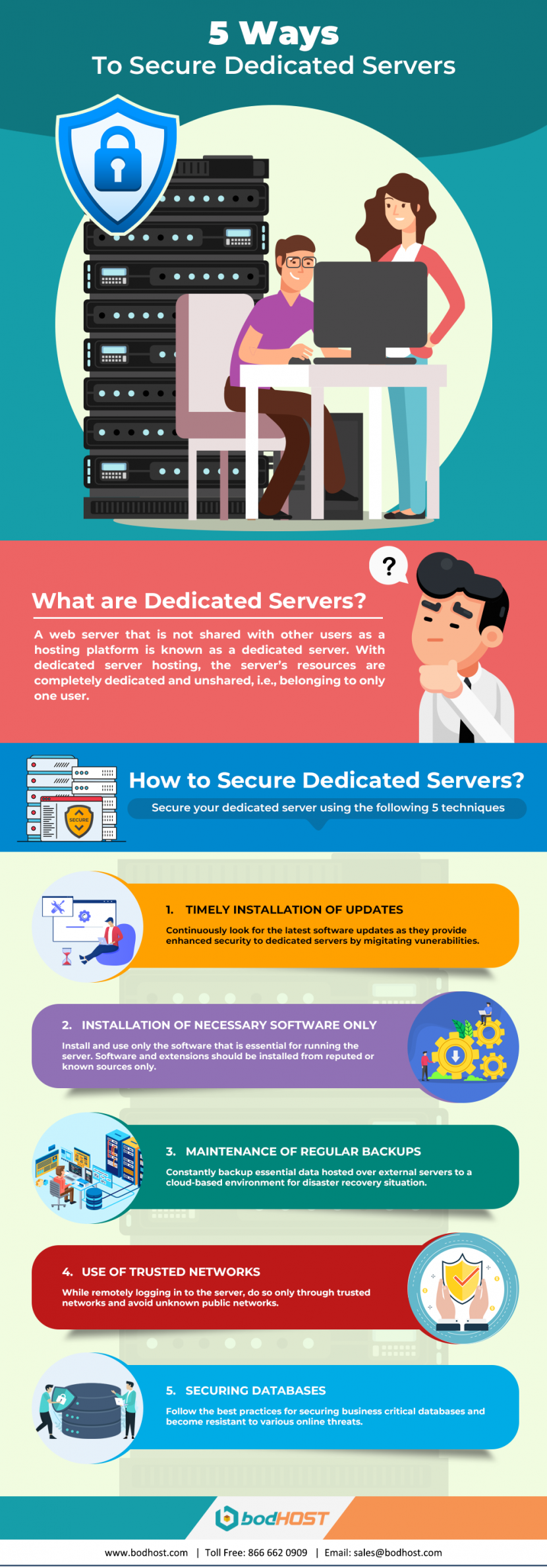 [Infographics] 5 Ways to Secure Dedicated servers - bodHOST