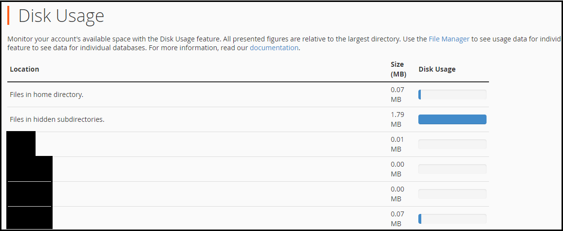 How to Check Disk Space Usage from cPanel | bodHOST