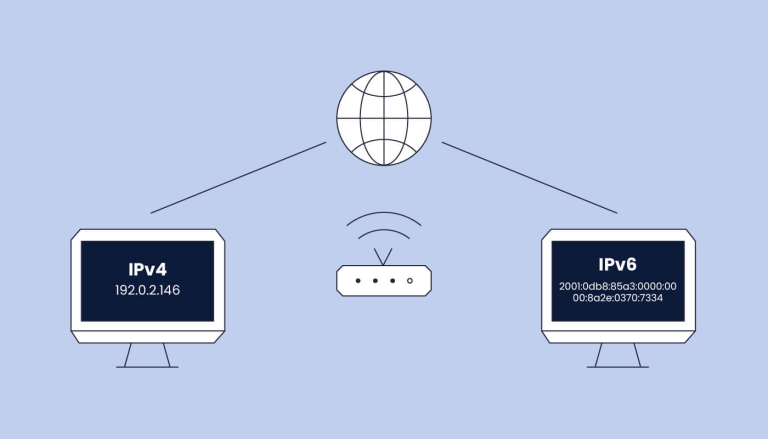 IPv4 vs. IPv6: Differences and Which Is Faster? | bodHOST
